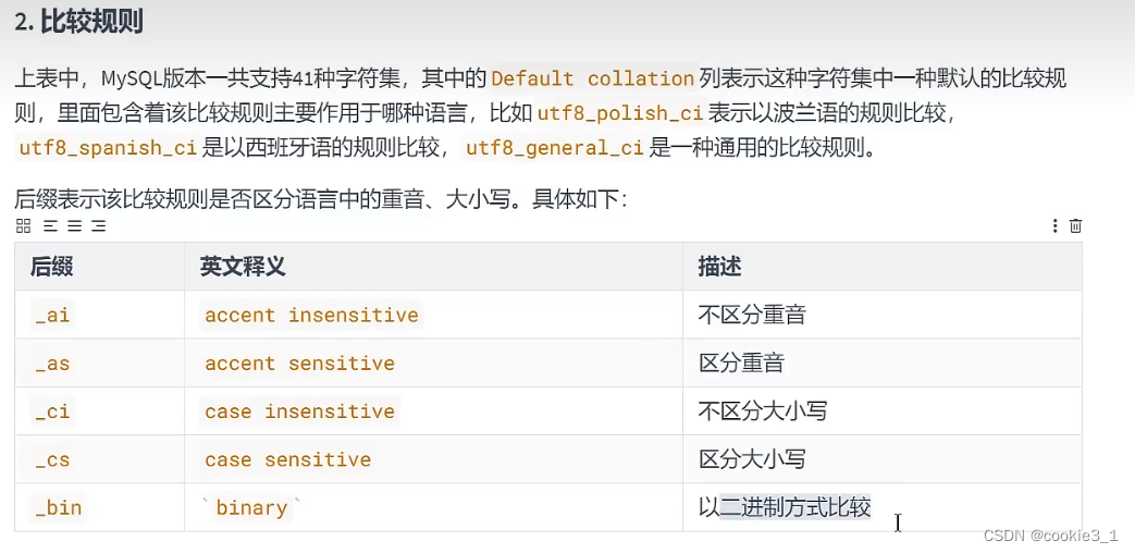 mysql 基础加深_mysql ibdata1中包含存储过程吗-CSDN博客