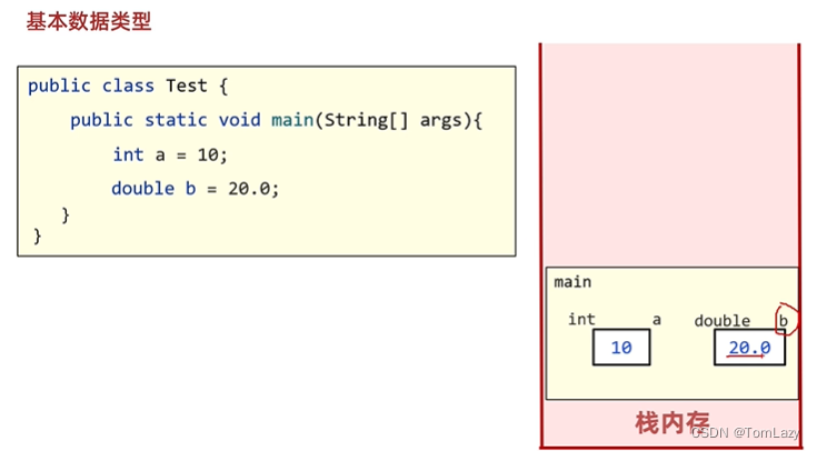 【Java基础】011 -- 面向对象-CSDN博客