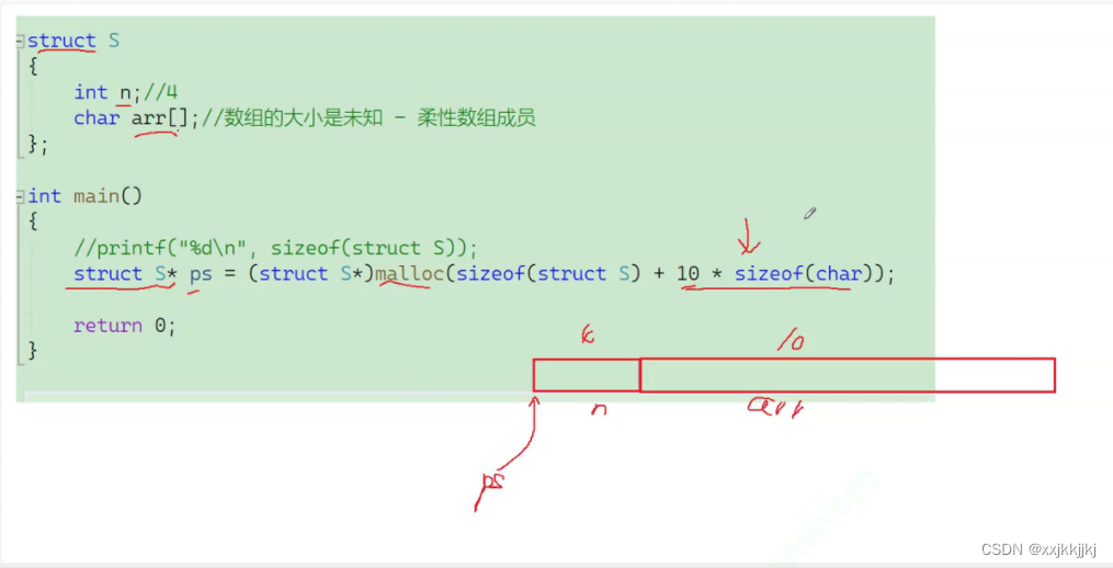 动态内存 柔性数组-CSDN博客