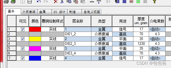 Ddr3 Hyperlynx Si仿真ddr仿真用什么软件 Csdn博客