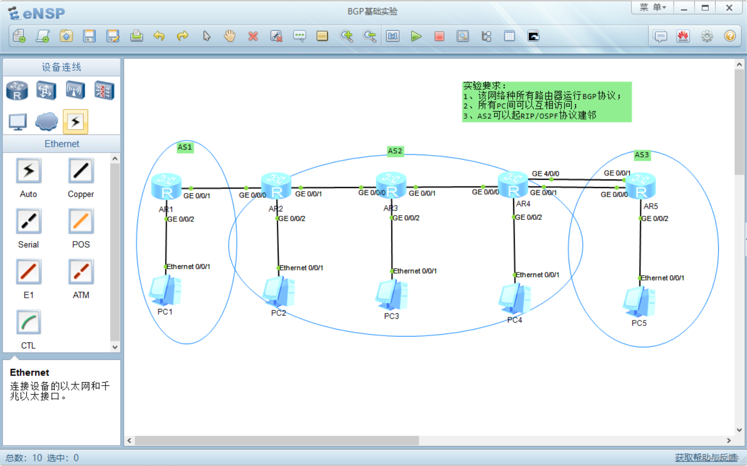 BGP基础实验（HCIP)-CSDN博客