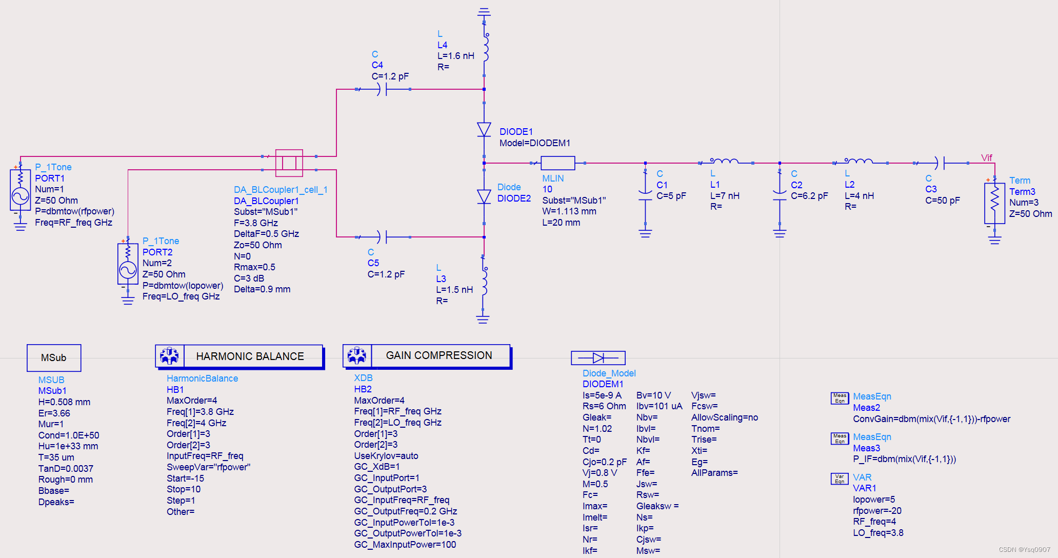 ADS入门学习笔记——混频器的设计（2）_ads仿真1db压缩点-CSDN博客