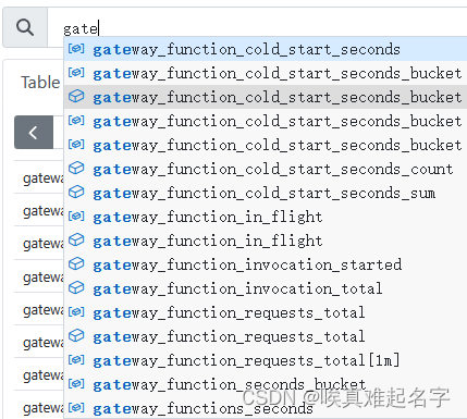 二、OpenFaaS社区版添加函数冷启动时延和http请求数指标_openfaas 修改function maximum-CSDN博客