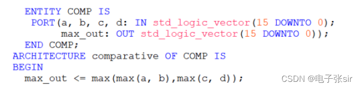 Cnn卷积神经网络手写数字识别 Vhdl Matlab 带源码matlab Vhdl Csdn博客
