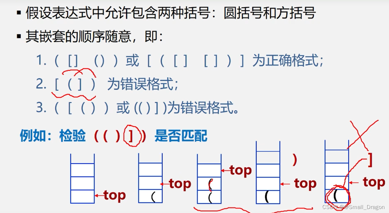 数据结构和算法之栈和队列算法知识、栈、队列 Csdn博客