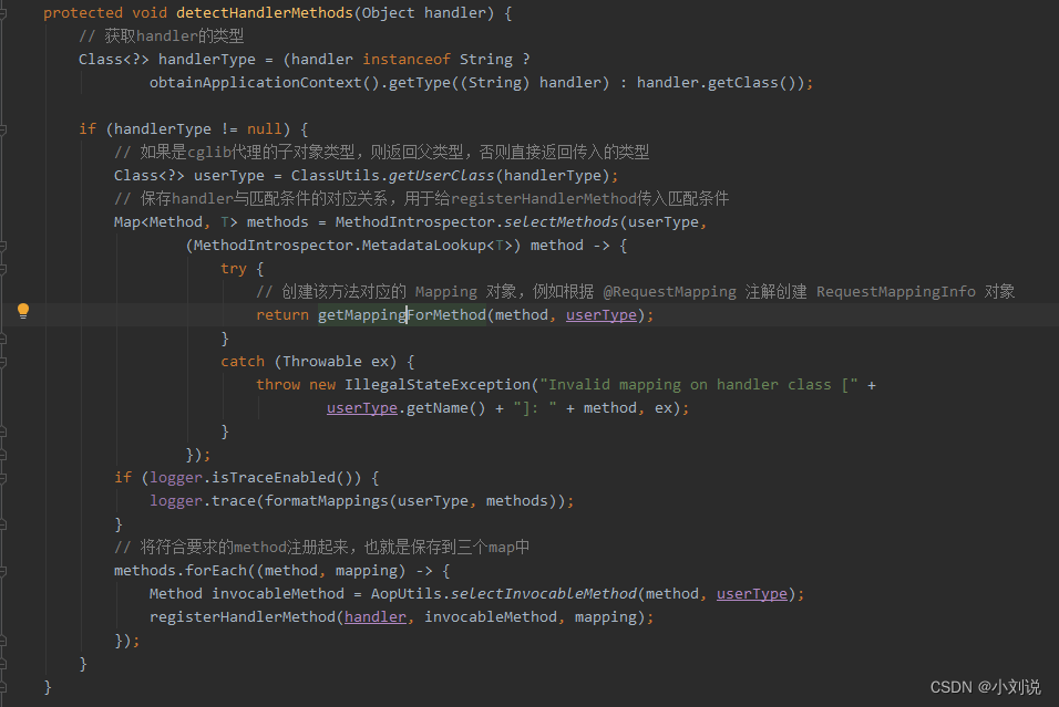 02 Spring Mvc 源码总结 内置处理器 Handlermapping 分析springmvc内置参数处理器源码 Csdn博客