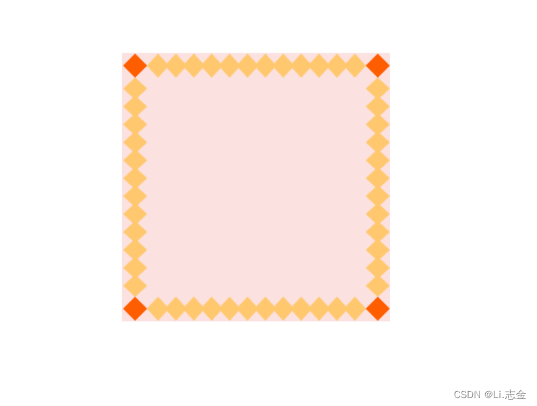 Css3图片边框四个角剪切css 背景图片 四个角 Csdn博客