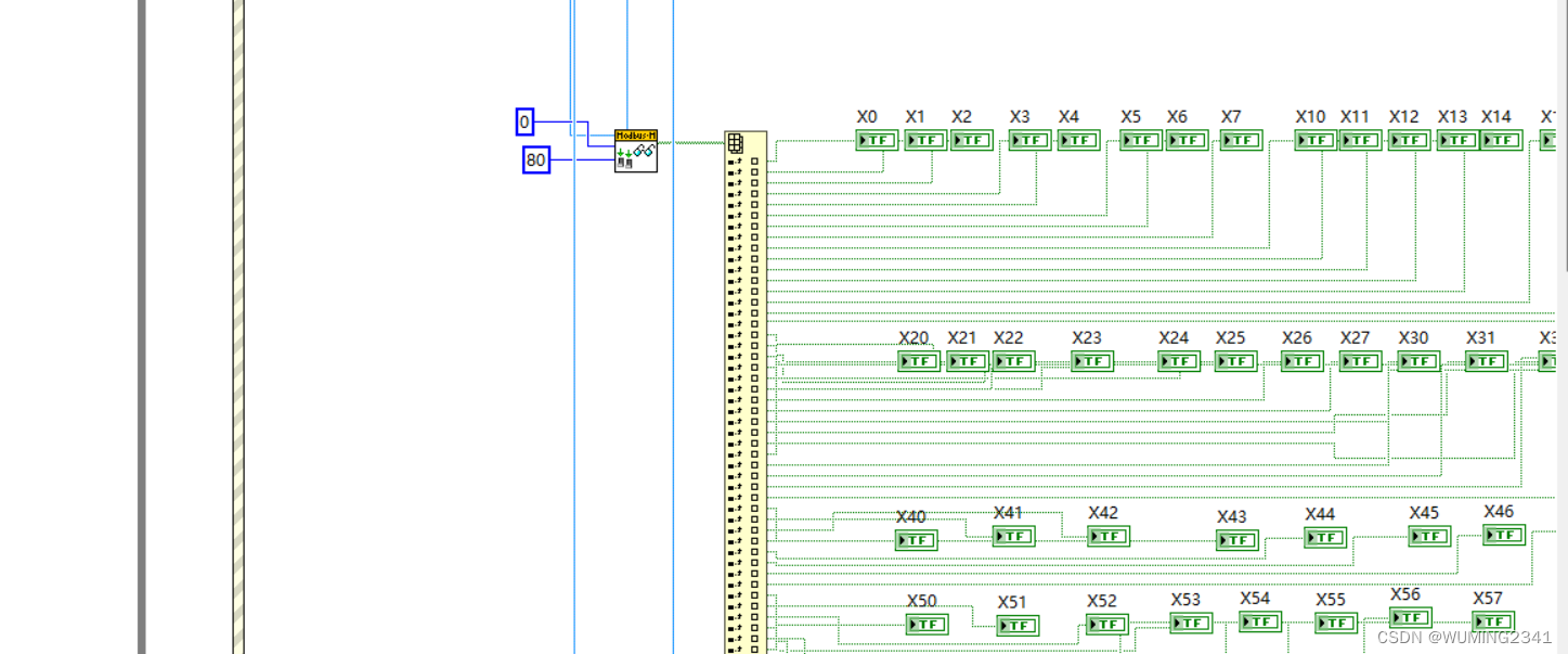 labview 实现对三菱FX5U-PLC输入输出的动态监控_labview 三菱fx5u modbustcp-CSDN博客