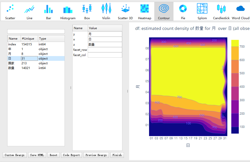 【PandasGUI】Pandas 界面化分析工具-CSDN博客