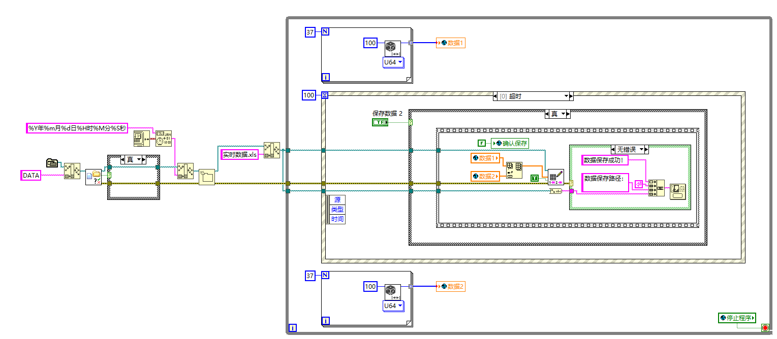 如何在labview中将数组写入Excel中，且不覆盖原有数据_labview把实时数据写入excel-CSDN博客