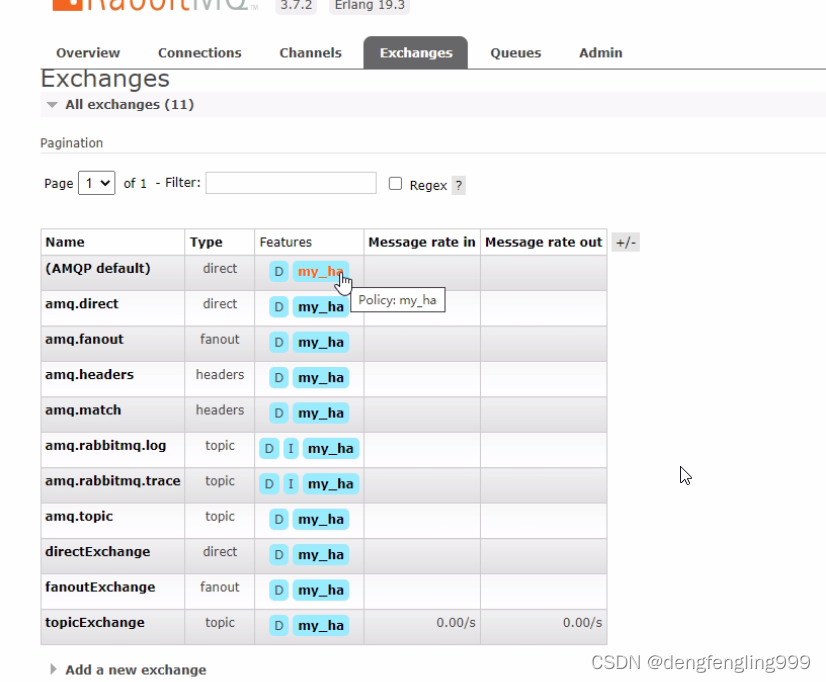 RabbitMQ学习（二）_spring.rabbitmq.addresses=192.168.0.28:5672,192.16_dengfengling999的博客-CSDN博客