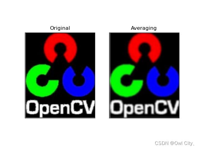 OpenCV官方教程中文版 —— 图像平滑_opencv教程文档-CSDN博客
