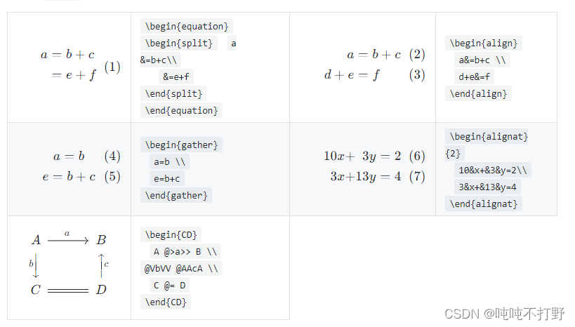 CSDN的markdown中katex数学公式使用_横着的冒号-CSDN博客