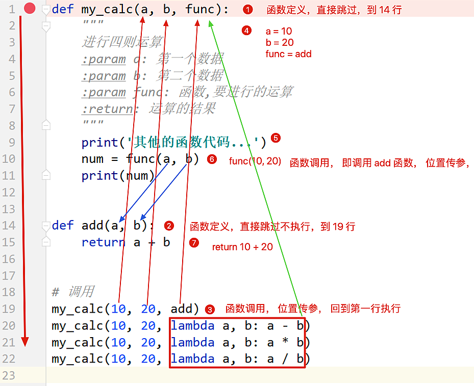 Python基础day06【匿名函数lambda、列表生成式、集合set、文件读写】_python匿名函数和列表生成式-CSDN博客