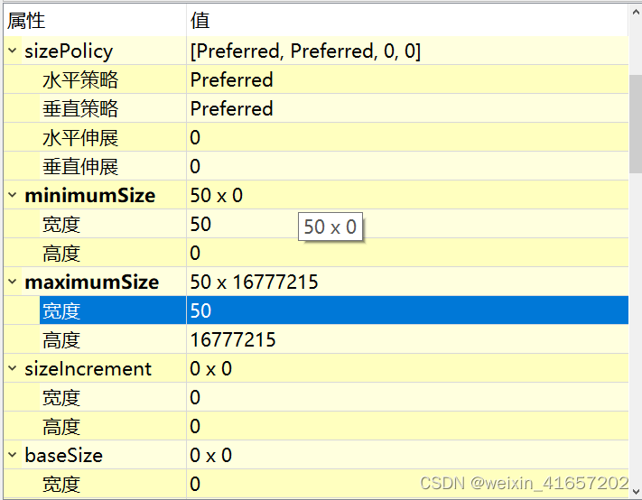 Pyqt5设置格栅布局后，如何修改组件大小 Pyqt Layout大小 Csdn博客