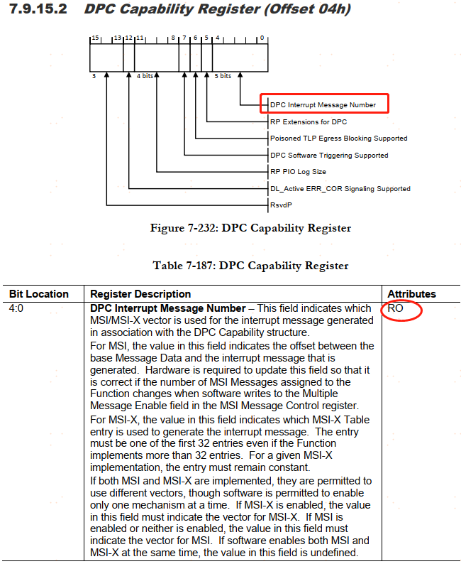 PCIE PME MSI中断分配_pcie pme interrupt-CSDN博客