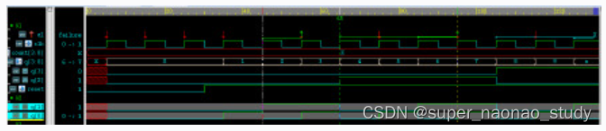 用VCS进行仿真，dump fsdb，查看coverage_vcs仿真 ssf-CSDN博客