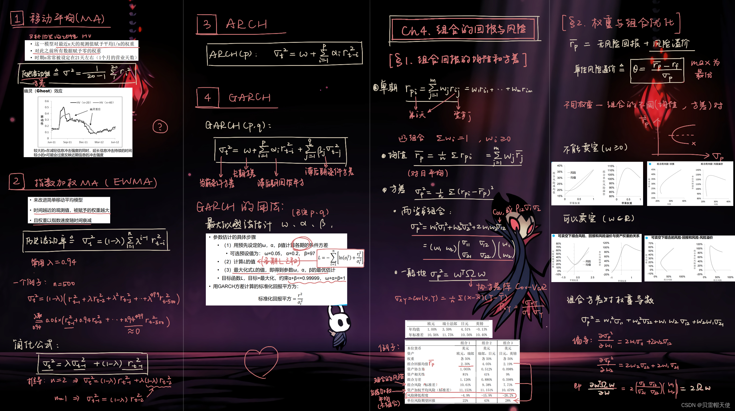 Excel金融建模 复习笔记金融建模excel选择题 Csdn博客