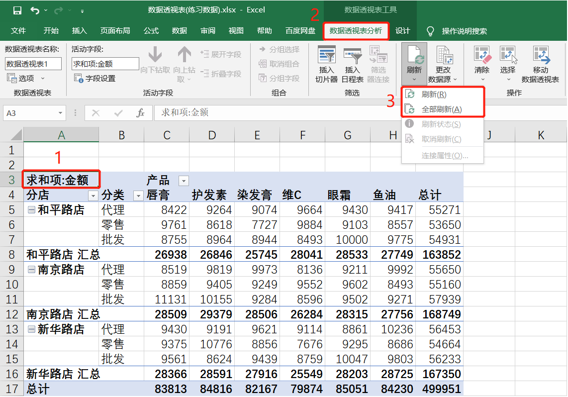 [Excel] 数据透视表_数据透视表向下钻取-CSDN博客