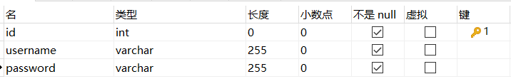Springbootmybatisplusmysql 多表查询springbootmybatisplus多表查询 Csdn博客 