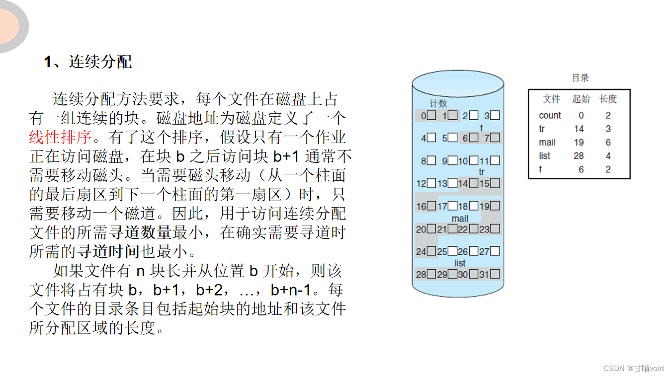 HNU-操作系统-讨论课8_hnu-计算机系统-讨论课8-CSDN博客