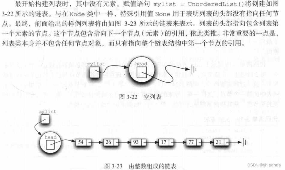 Python数据结构与算法分析(第二版)python数据结构与算法分析第2版 Csdn博客