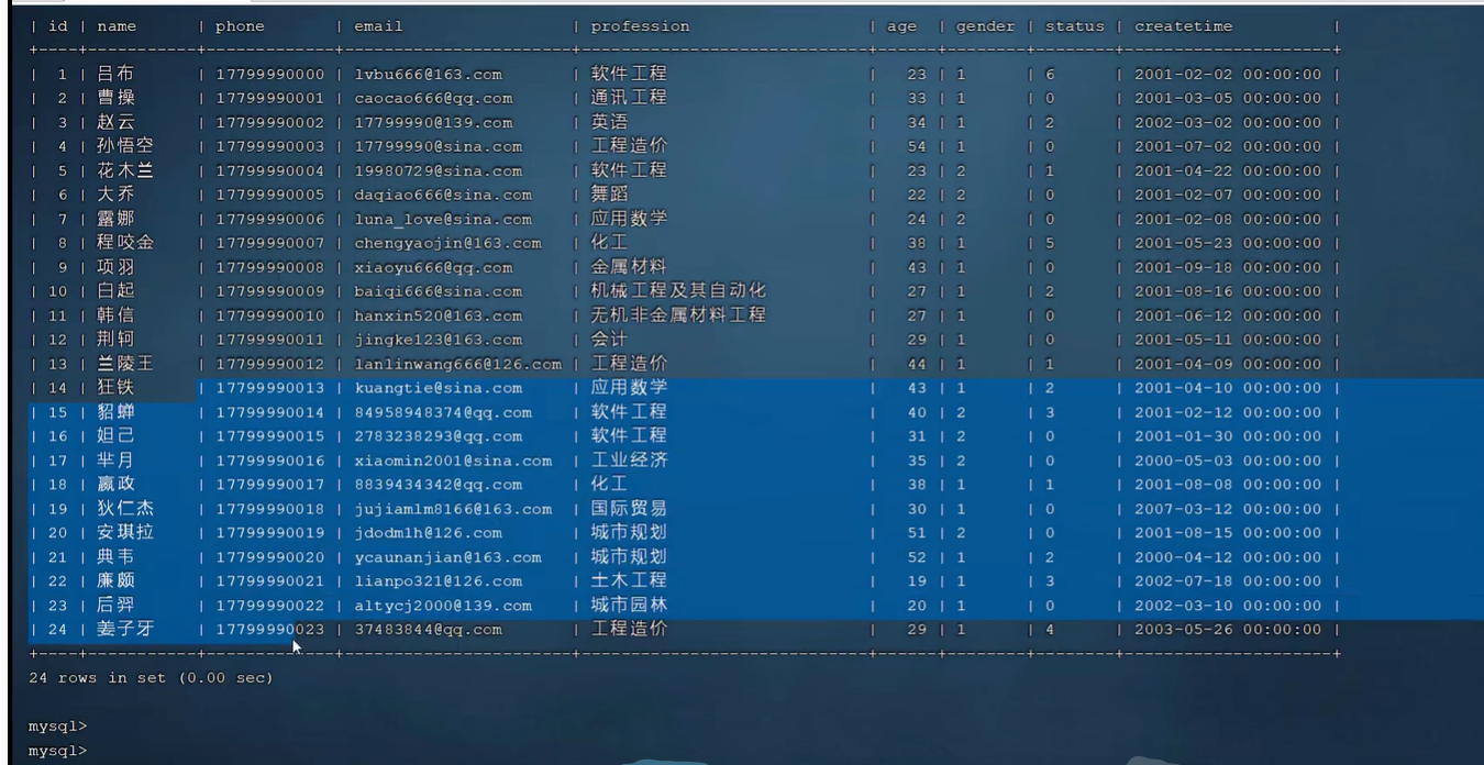 Java202303java学习笔记第四十四天函数 性能分析 索引失效情况二之2 前端导师歌谣 博客园 