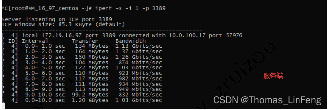 iperf网络测试工具_iperf rpm-CSDN博客