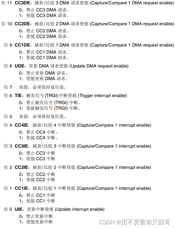 STM32F4系列 TIM寄存器配置方法_stm32tim寄存器配置-CSDN博客