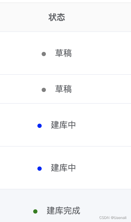 Element Ui 不同颜色状态与表格中后端返回数据渲染成中文elementplus Table 后端返回数据字节变色 Csdn博客