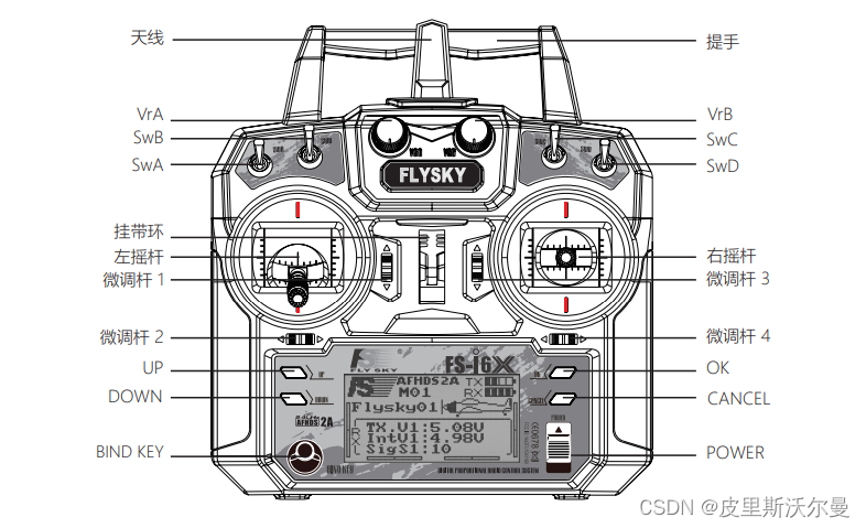 富斯I6X搭配A8S的配对方法和IBUS协议解析_a8s接收机接线图-CSDN博客