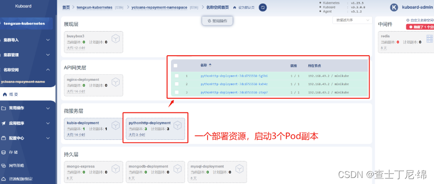 k8s-service-clusterip_kubernetes cluster ip如何生成的-CSDN博客