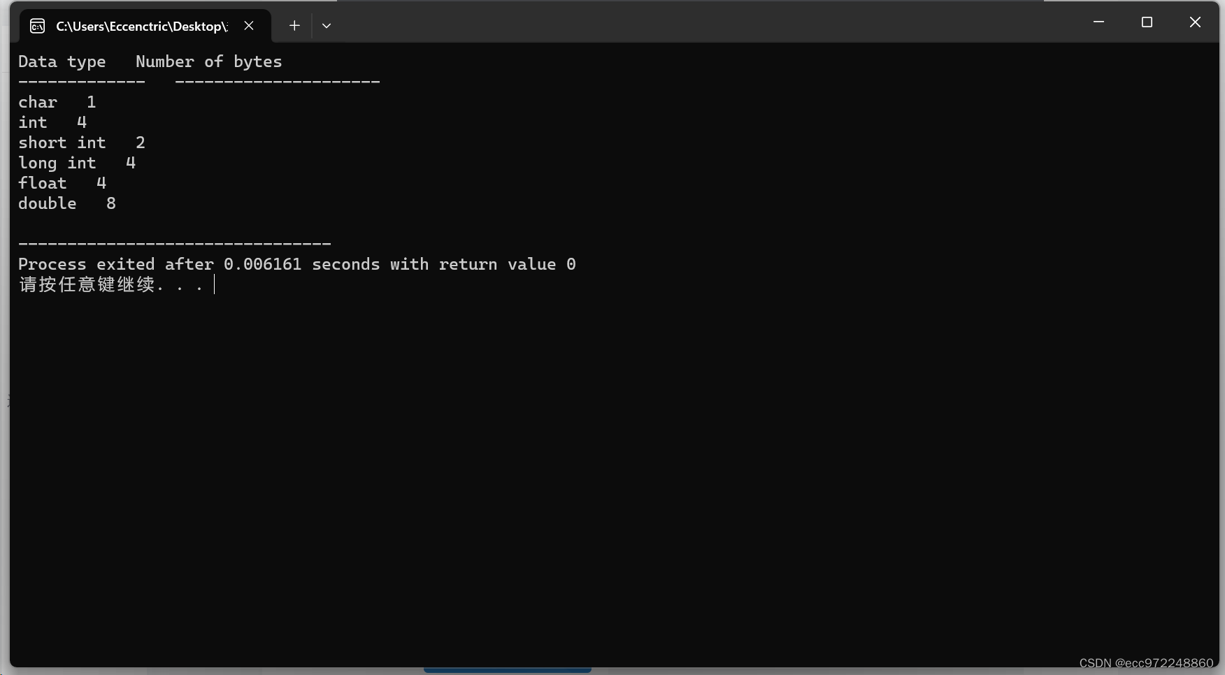 c语言作业一-CSDN博客