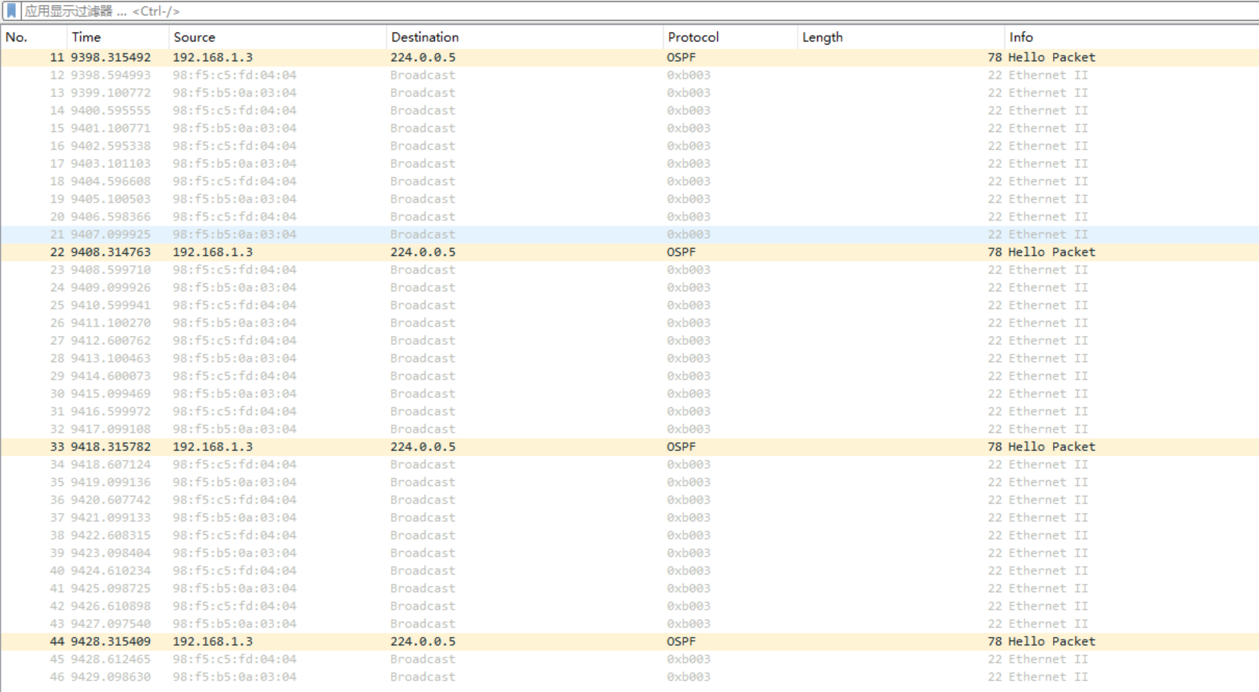 H3C OSPF 外部路由引入实验_华三ospf引入默认路由-CSDN博客