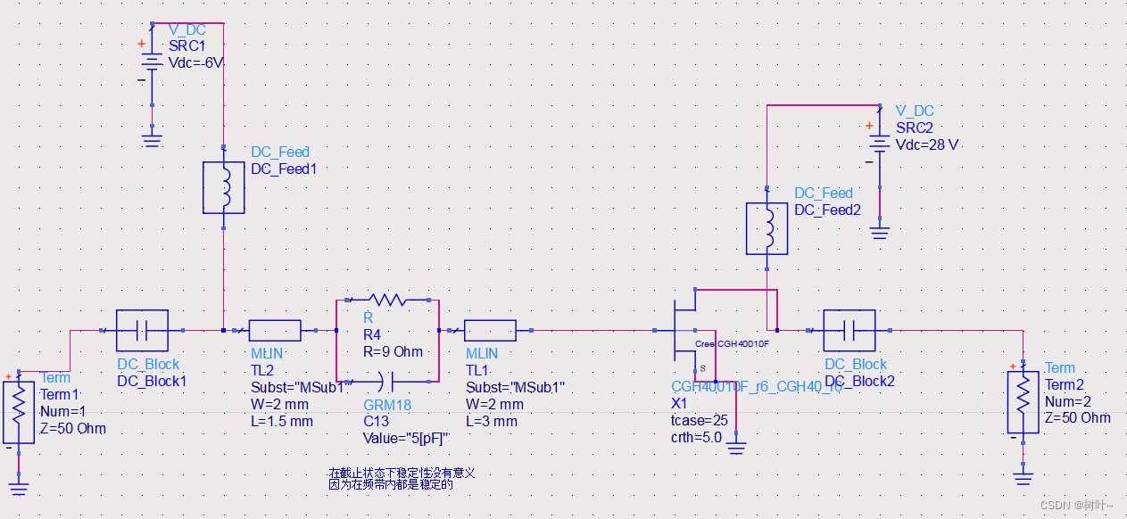 ads设计Doherty功放(2)_doherty功率放大器设计步骤-CSDN博客