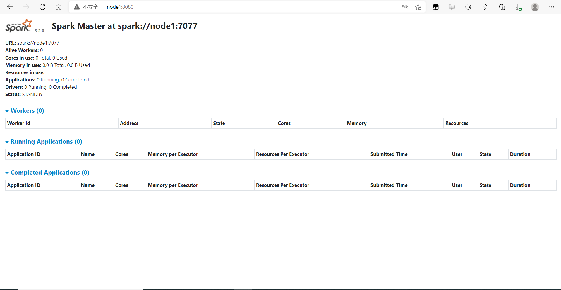 spark 配置双 master，两台 master 都处于 standby 的错误 Unable to read additional data from server sessionid ...