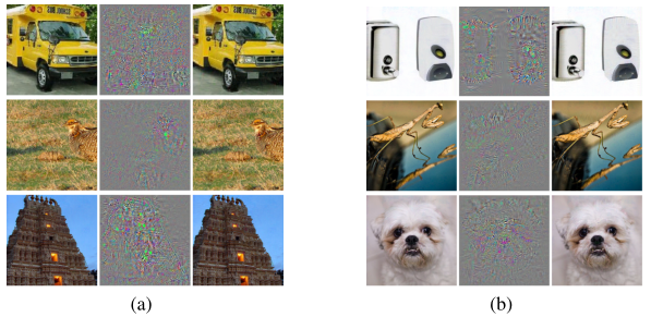 【对抗攻击系列_L-BFGS_2014_ICLR】Intriguing properties of neural networks_bfgs ...