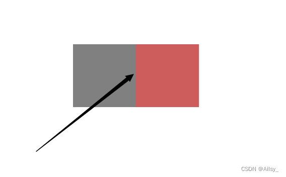 CSS中的transform-origin_css transform-origin-CSDN博客