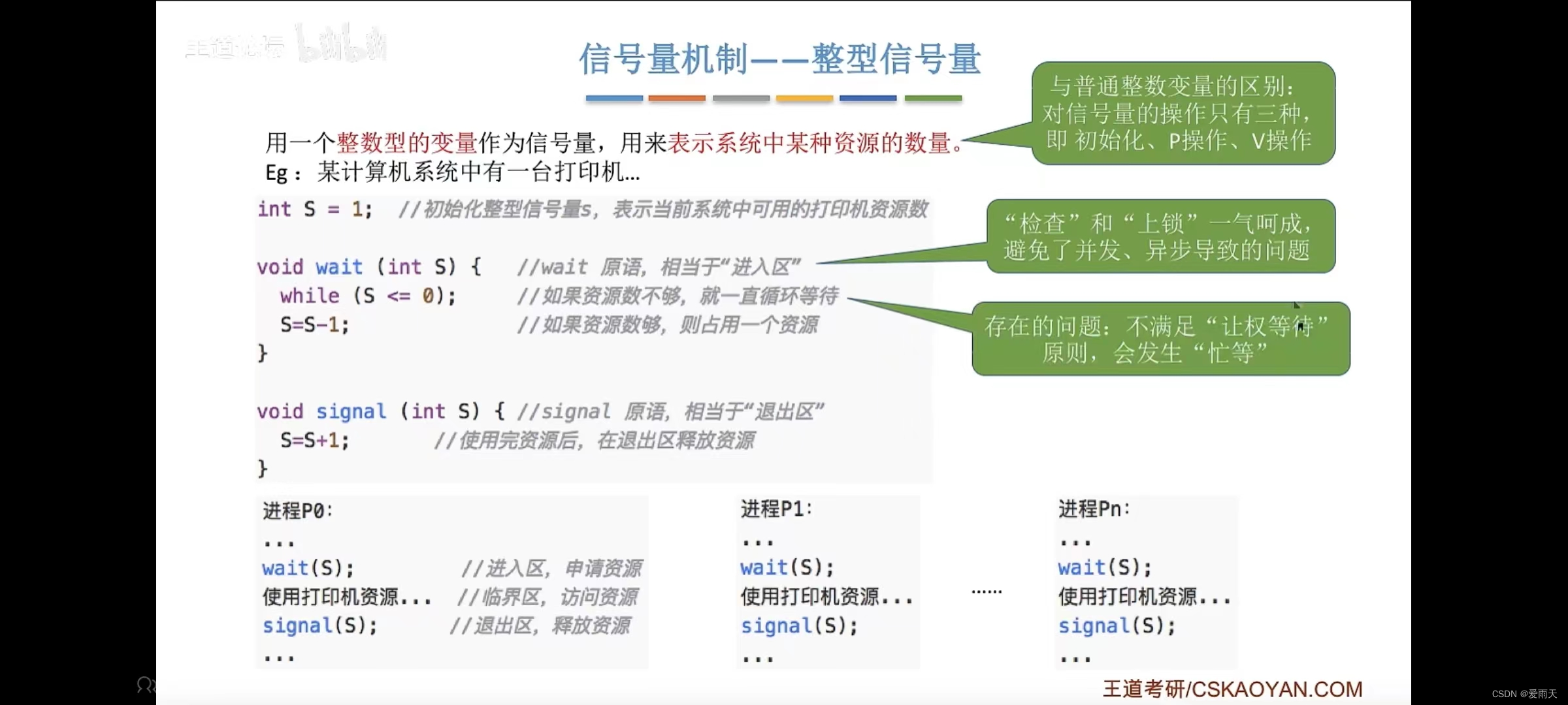 信号量机制类型:整型和记录型信号量机制中记录型信号量比整型信号量效率高 Csdn博客eos 8532