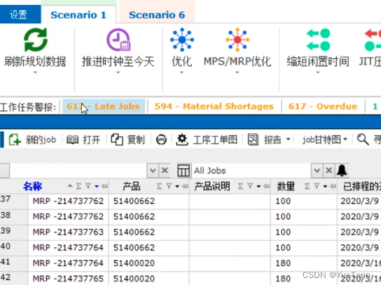 【模型评估】AP 和他的兄弟们：mAP、AP50、APs、APm、APl
