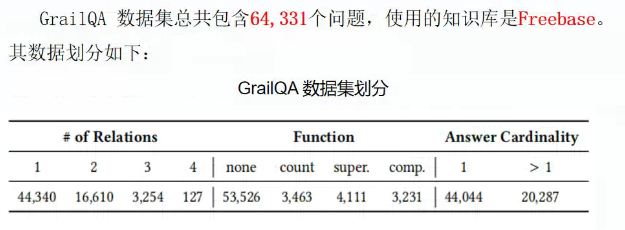 RNG-KBQA: Generation Augmented Iterative Ranking forKnowledge Base Question Answering (ACL2022 ...
