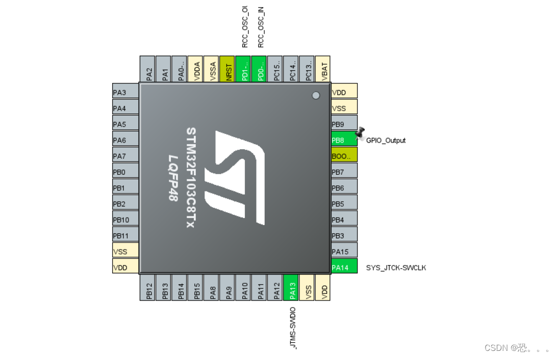 stm32定时器中断实现LED亮灭_stm32定时器中断一个led程序-CSDN博客