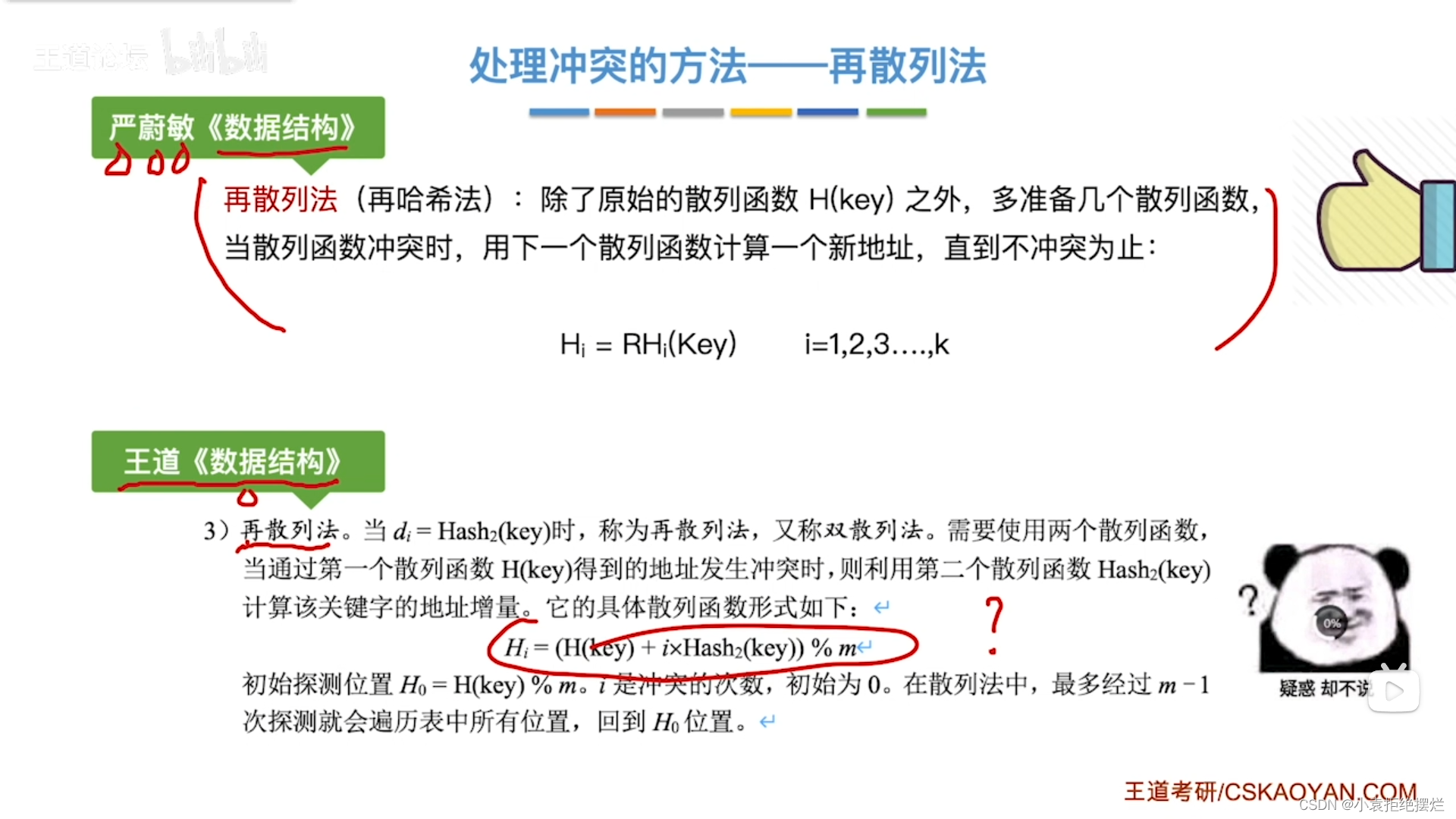 数据结构之散列查找散列表查找失败的平均查找长度 Csdn博客
