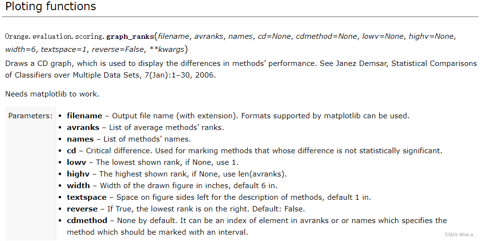 【python画临界图（CD图）】Friedman检验与Nemenyi后续检验_临界图 python-CSDN博客