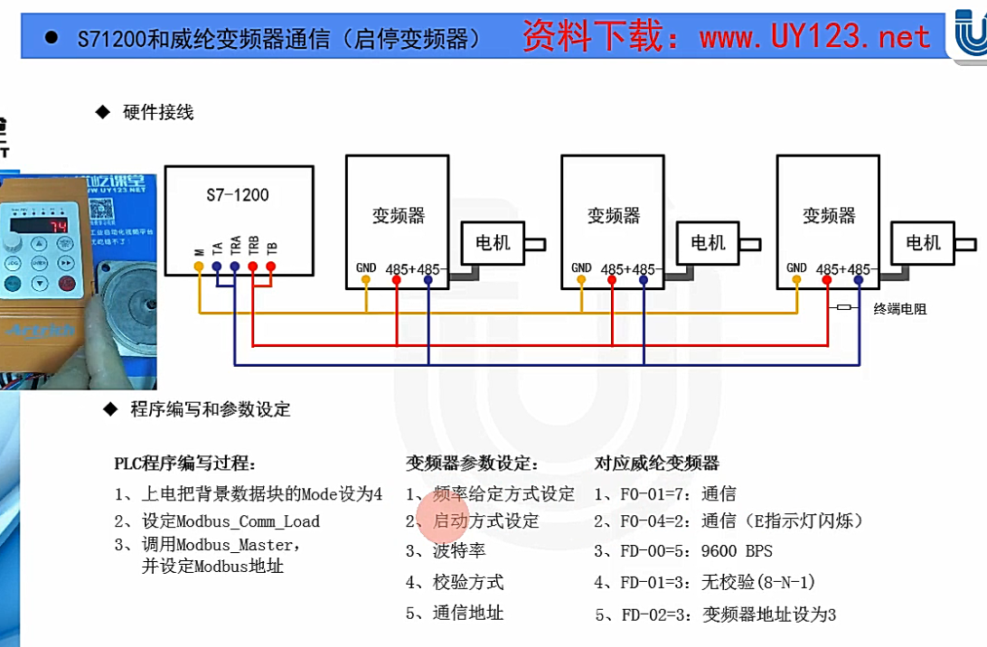 Modbus变频器通讯实例学习鑫盛达变频器modbus通讯 Csdn博客 
