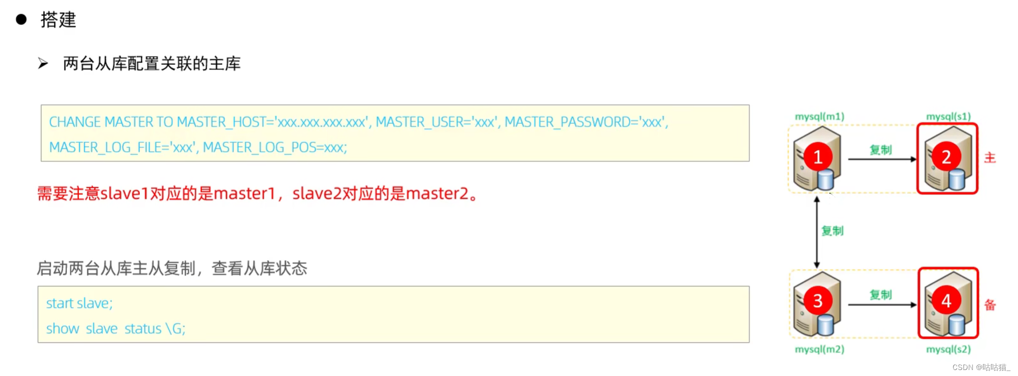 Mysql运维篇（3）—读写分离mysql的读写分离是运维负责的还是开发负责的 Csdn博客 7508