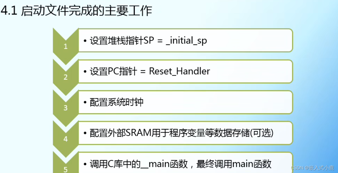 Stm32启动文件的理解和对启动代码的叙述 根据stm 10x 固件标准、阅读stm32启动代码 描述启动代码的主要功能。 Csdn博客