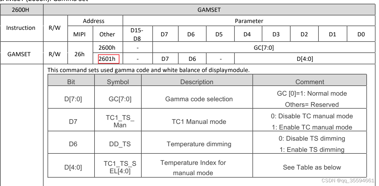 STM32 i2c读写寄存器地址8位，16位的方法_i2c 16位地址-CSDN博客