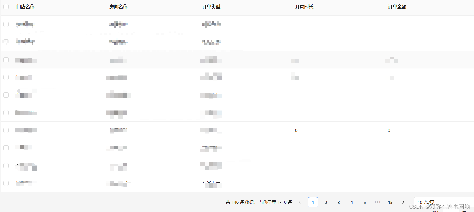 Vue中 A Table自定义选项row Selection，解决不能选中的问题或者跳转页码时前面勾选的内容会不再勾选的问题。a Table Rowselection Csdn博客