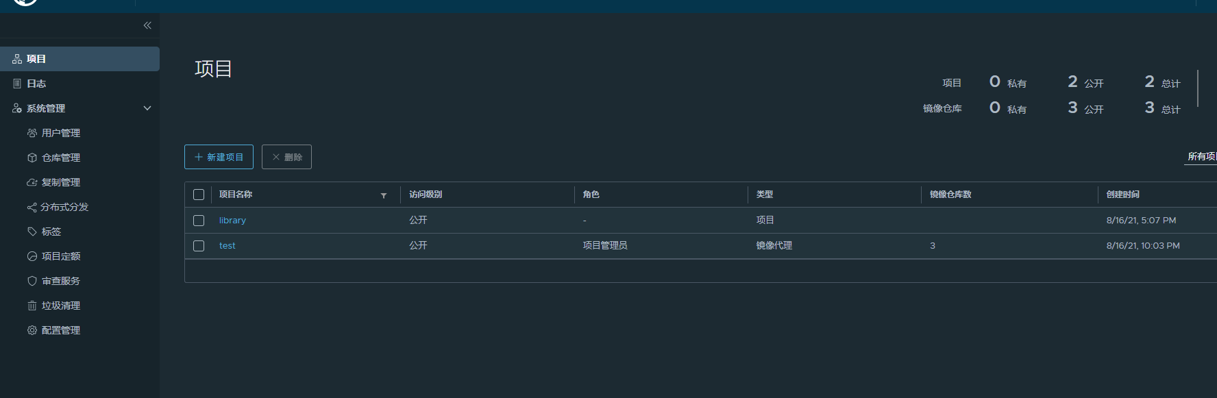 私有镜像仓库harbor镜像缓存proxy cache功能使用_harbor proxy-CSDN博客